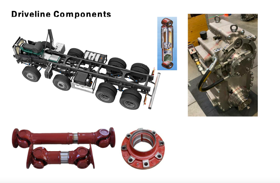 Driveline Components ARMSTRONG Engineering